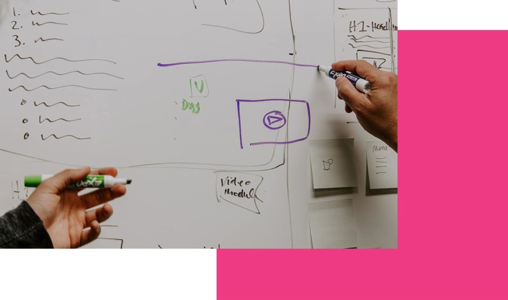 Startup Idea Validation | 4M Designers